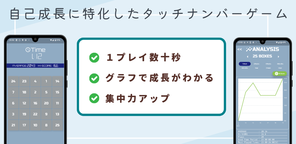 自己成長に特化したタッチザナンバー「Touch the Number Insight」無心になれるゲーム - プログラミング中級者以上の習慣